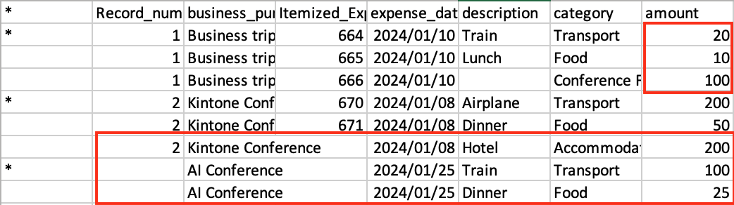 Import Data with the Command Line Tool - Kintone Developer Program